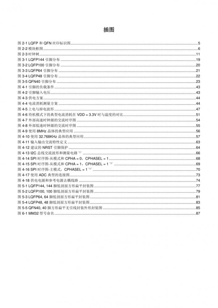 MM32F3270 datasheet page 4