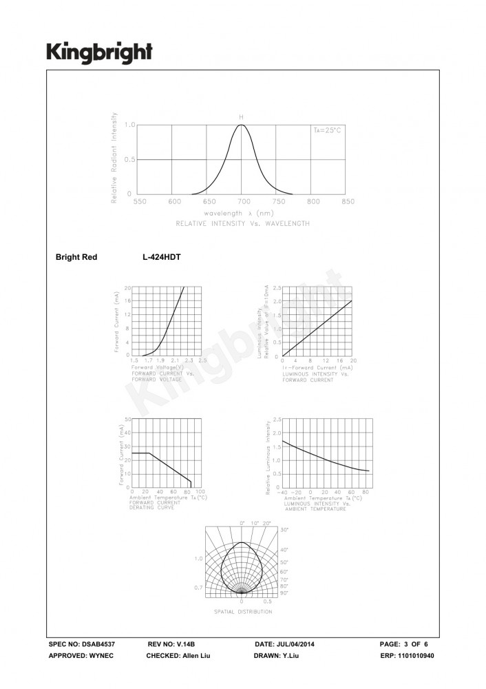 L-424HDT datasheet page 3