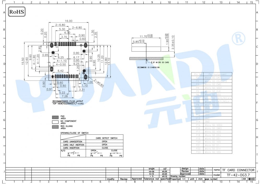 TF-42-DG3.7 card detection and pin assignment