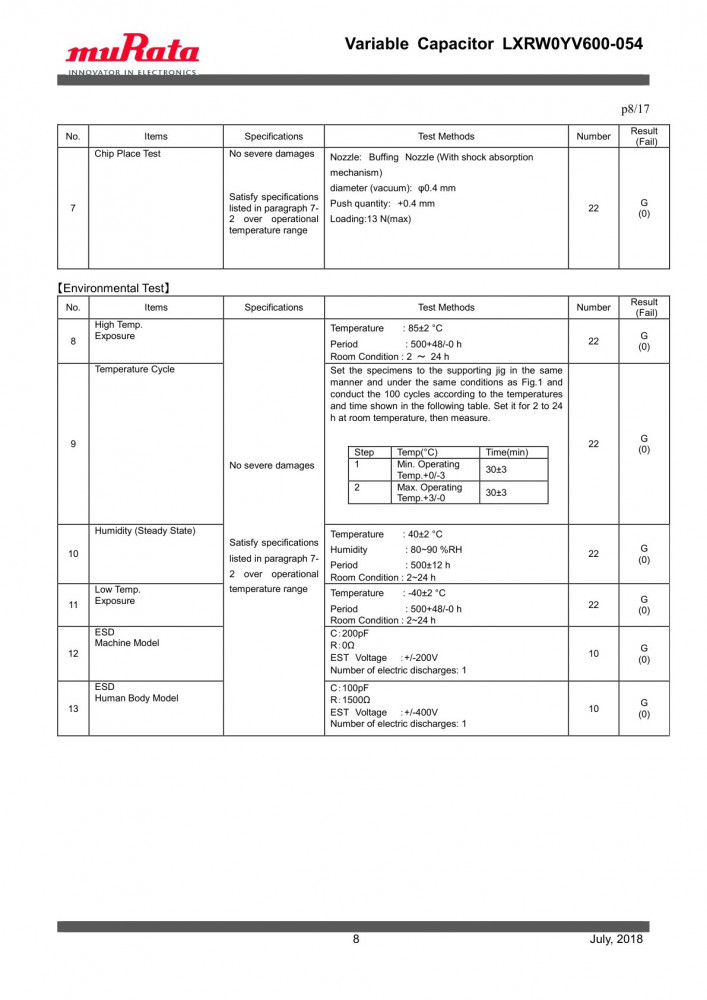 LXRW0YV600-054 datasheet page 8