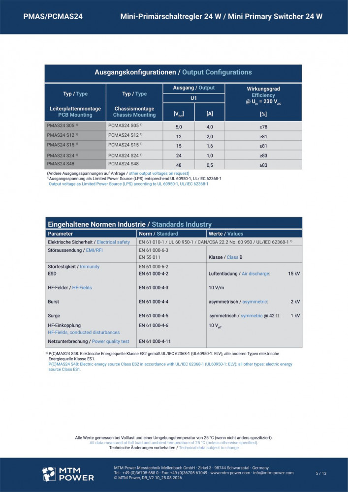 PMAS/PCMAS24 datasheet page 5