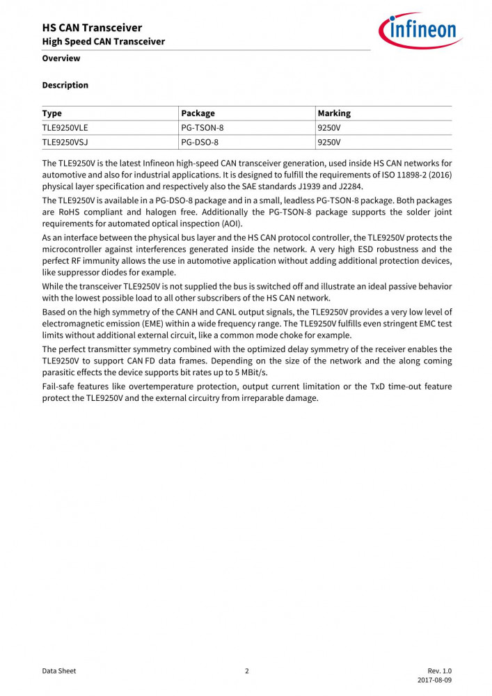 TLE9250V datasheet page 2