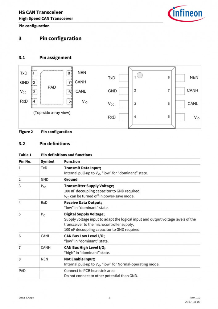 TLE9250V datasheet page 5
