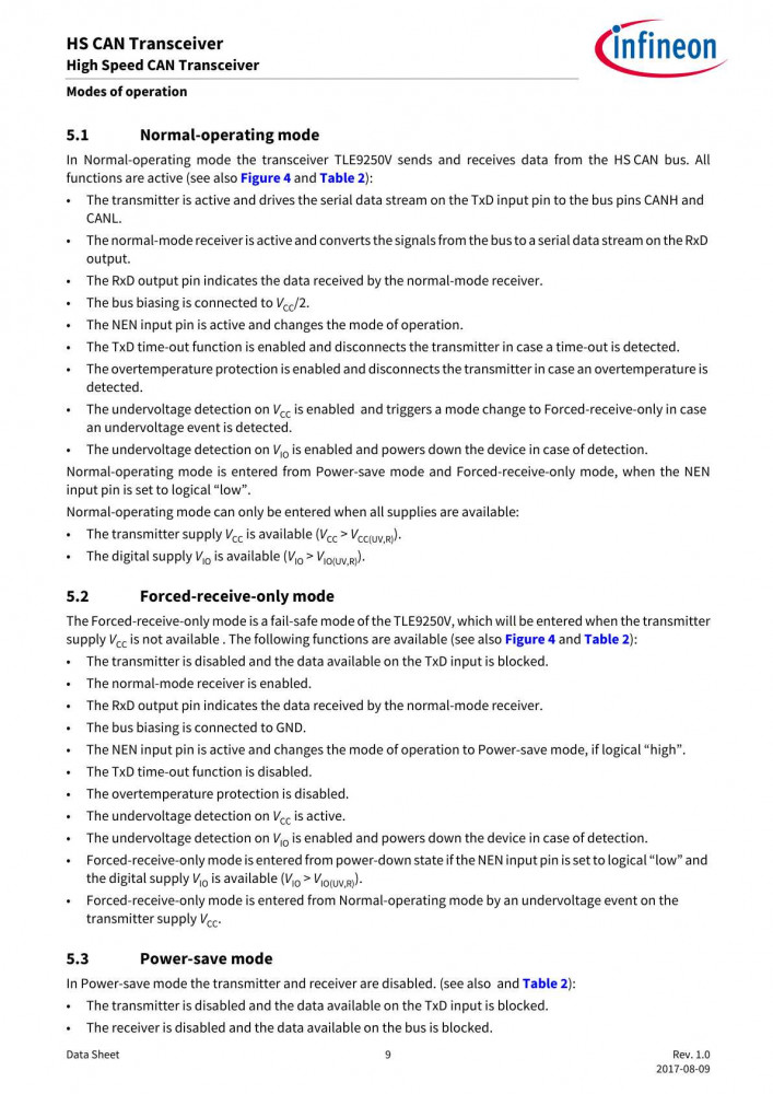 TLE9250V datasheet page 9