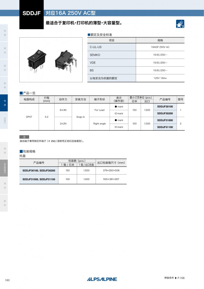 SDDJF31000 technical document page 1