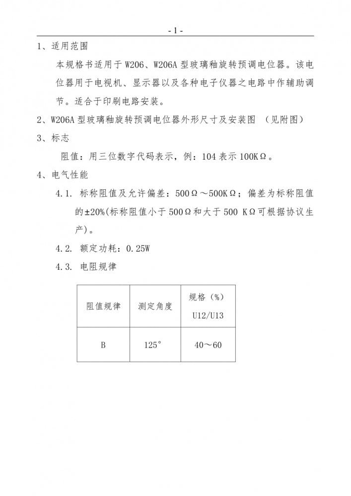 BOCHEN W206A datasheet page 1