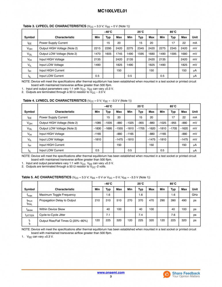 MC100LVEL01 document page 3