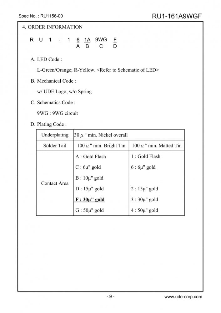 RU1-161A9WGF document page 10