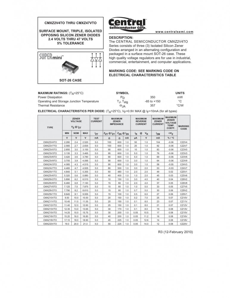 CMXZ39VTO datasheet page 1