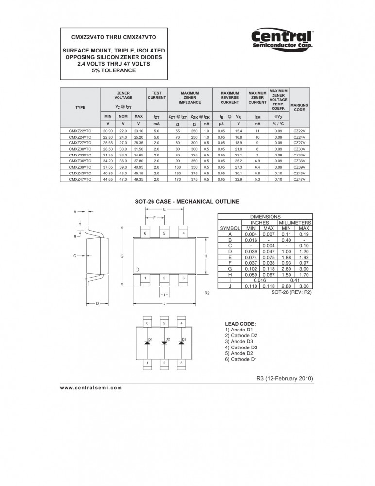 CMXZ39VTO datasheet page 2