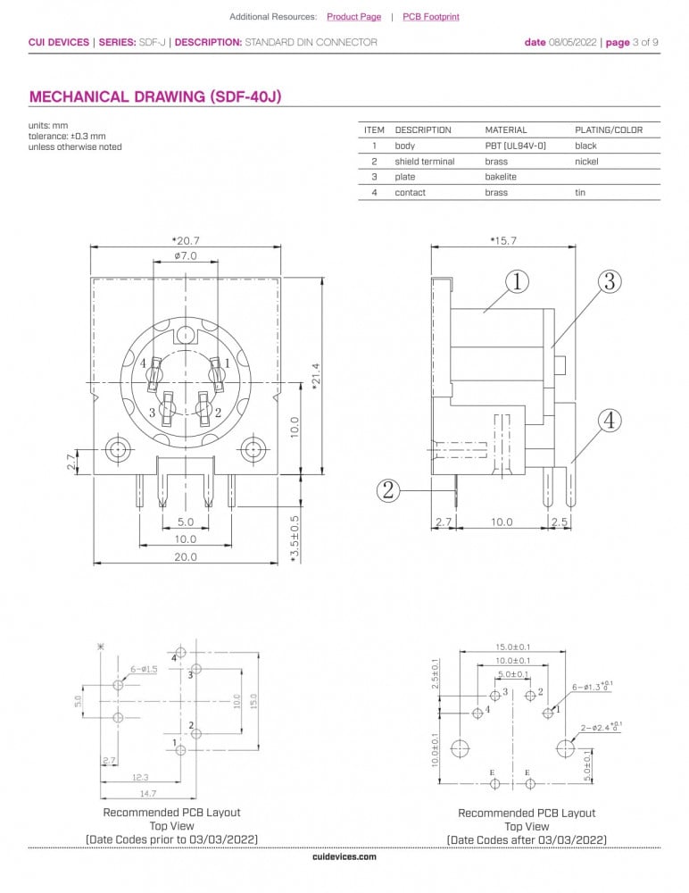 CUI SDF series datasheet page 3