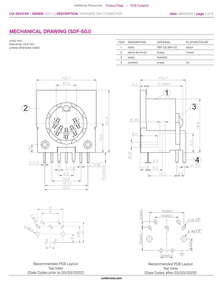 CUI SDF series datasheet page 4