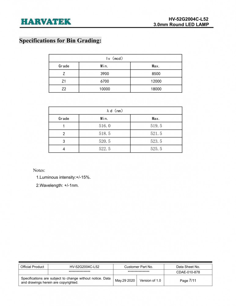HV-52G2004C-L52 datasheet page 7