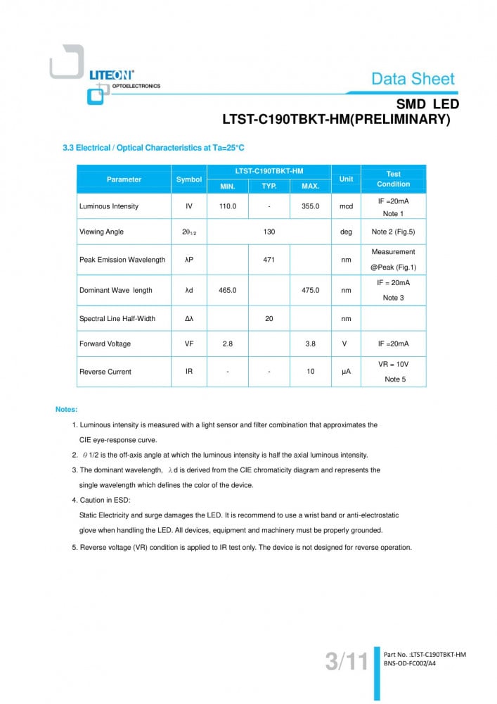 LTST-C190TBKT-HM datasheet page 4