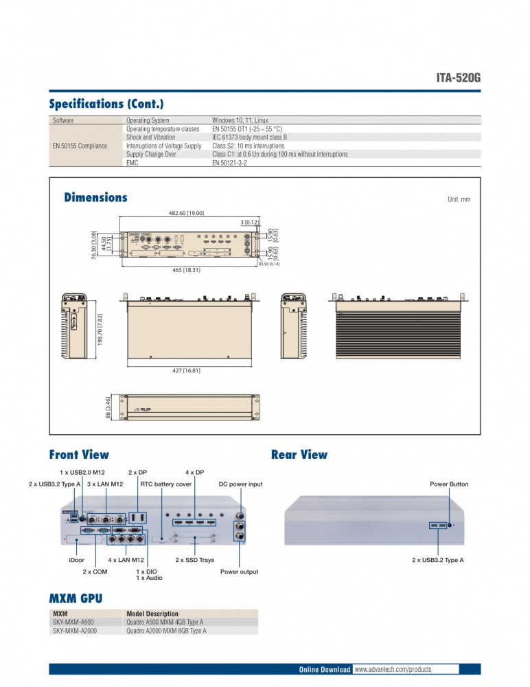 ITA-520G technical documentation, page 2