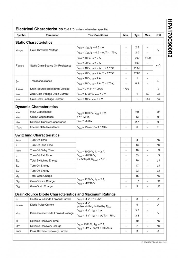 HPA170C900R2 technical document page 2