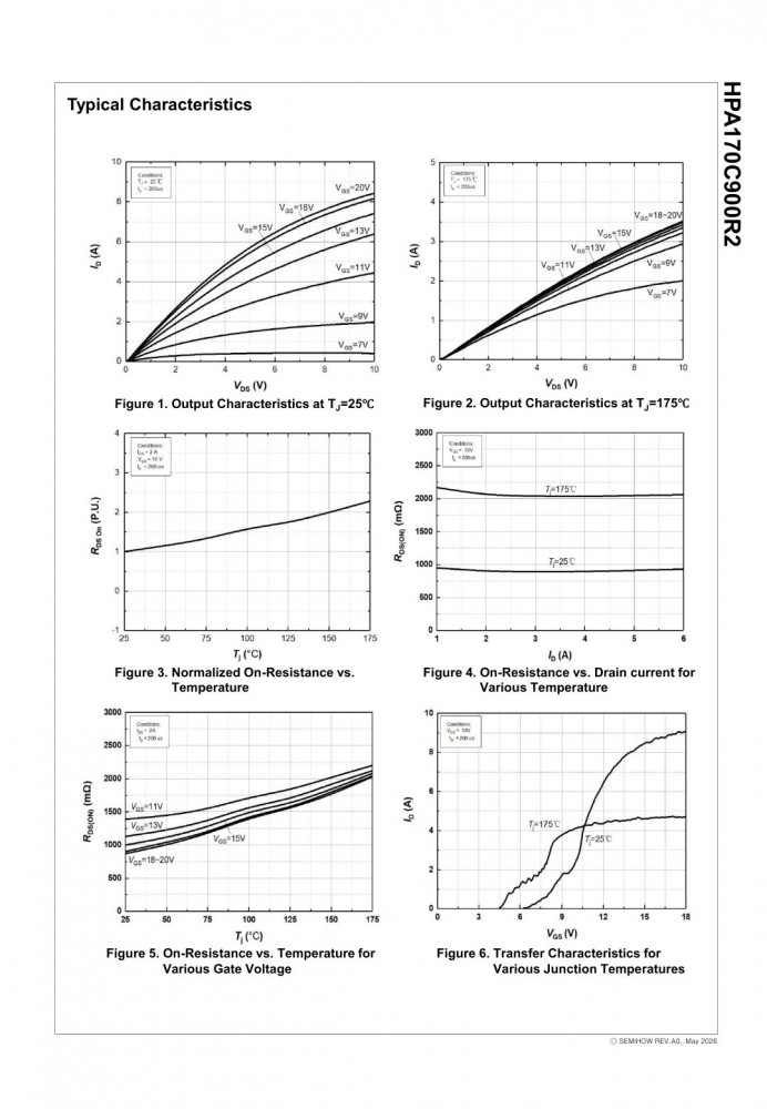 HPA170C900R2 technical document page 3