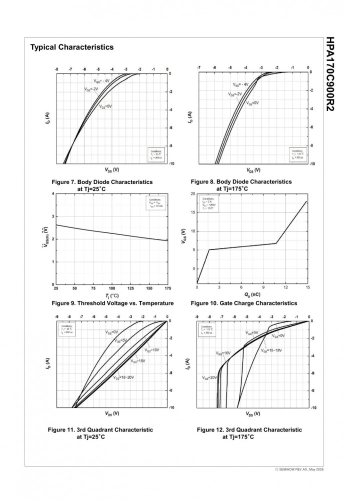 HPA170C900R2 technical document page 4