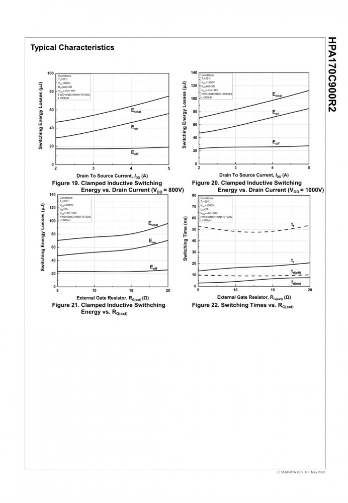 HPA170C900R2 technical document page 6