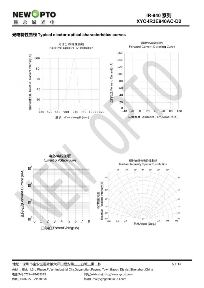 XYC-IR3E940AC-D2 specification page 6