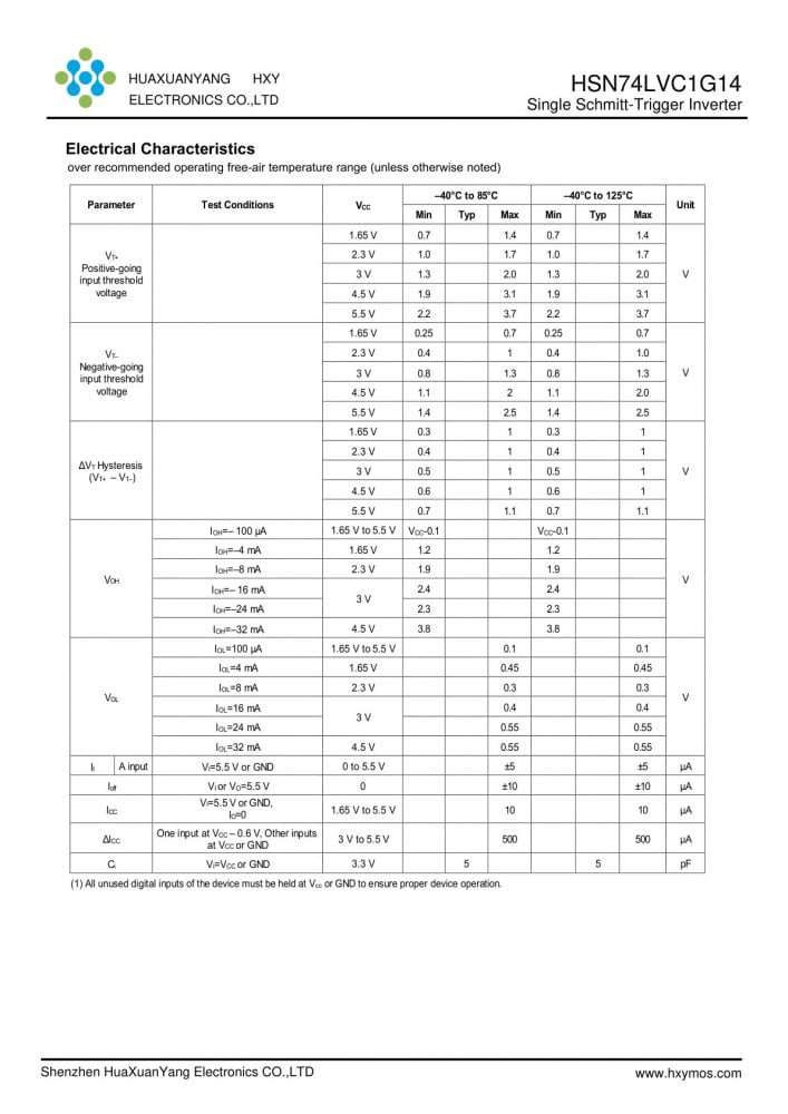 HSN74LVC1G14DBVR datasheet page 3