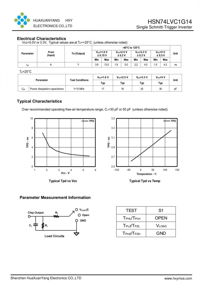 HSN74LVC1G14DBVR datasheet page 4