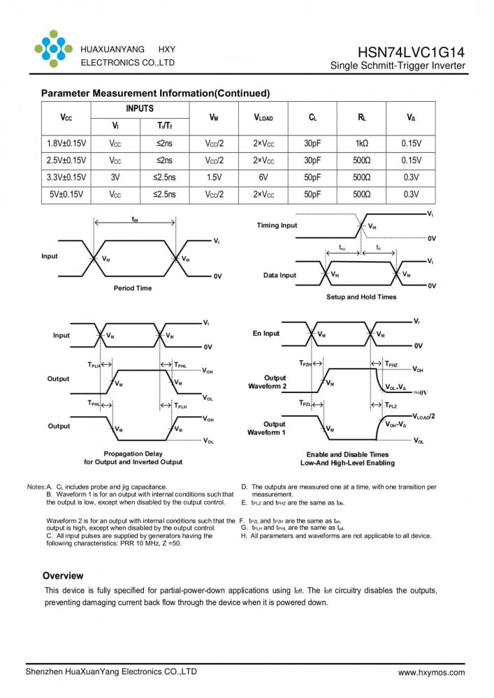 HSN74LVC1G14DBVR datasheet page 5