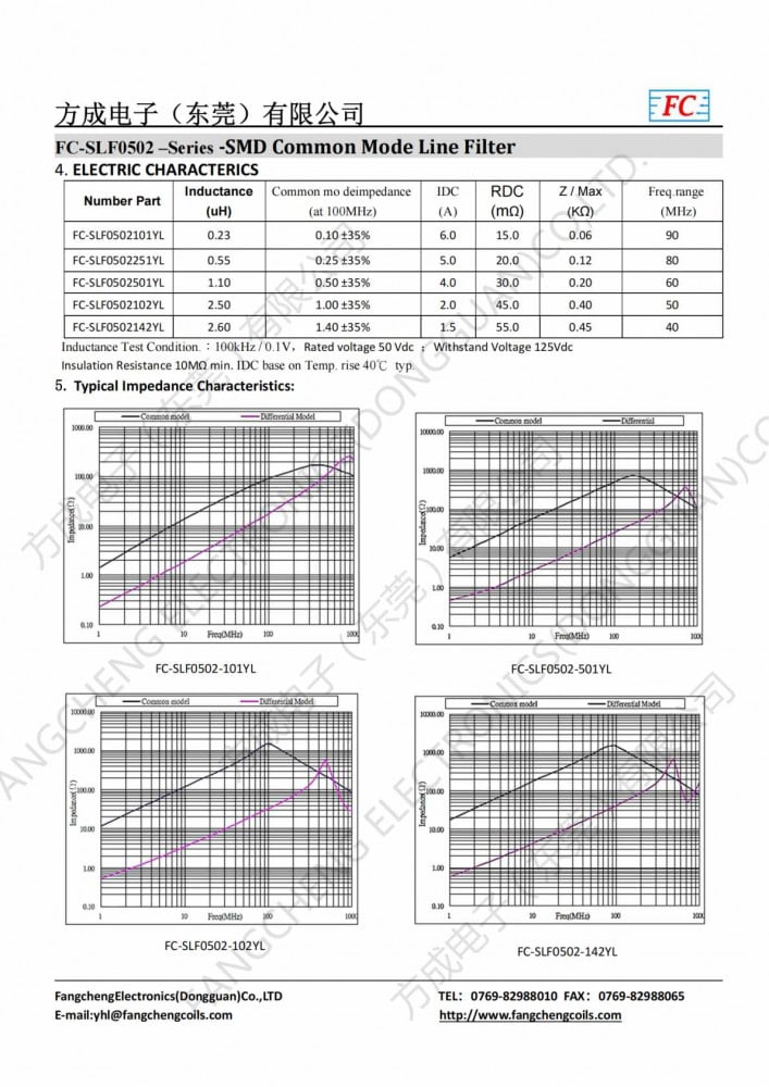 FANGCHENG FC-SLF0502 series datasheet page 2
