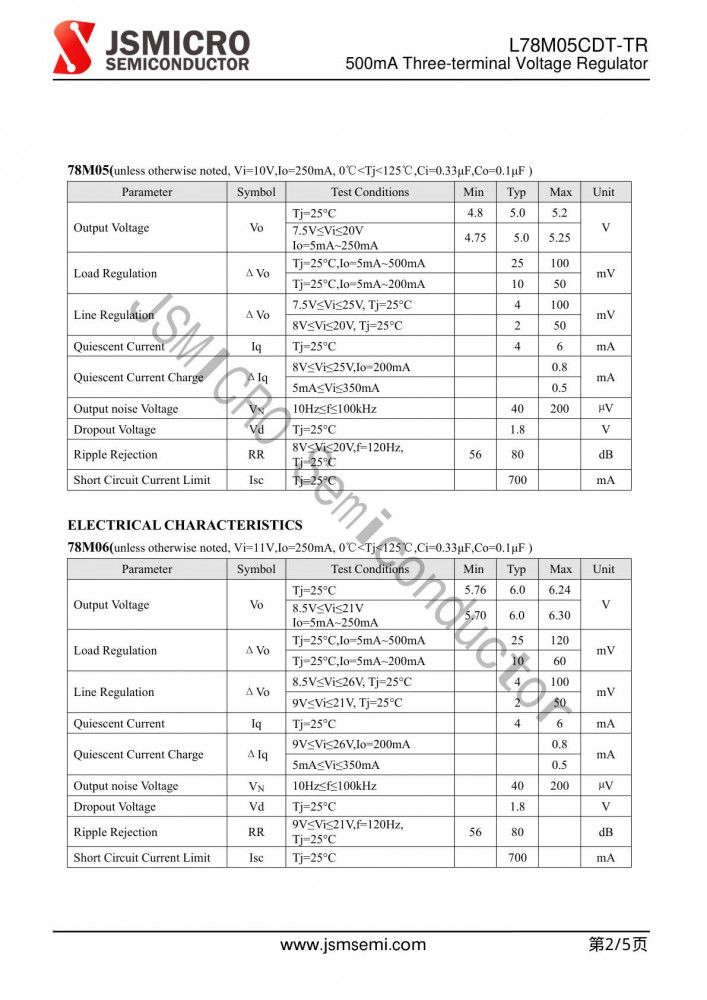 L78M05CDT-TR(JSM) datasheet page 2