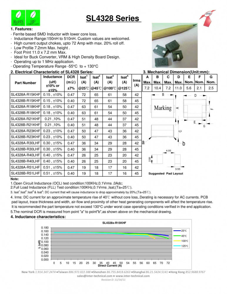 SL4328 technical document page 1