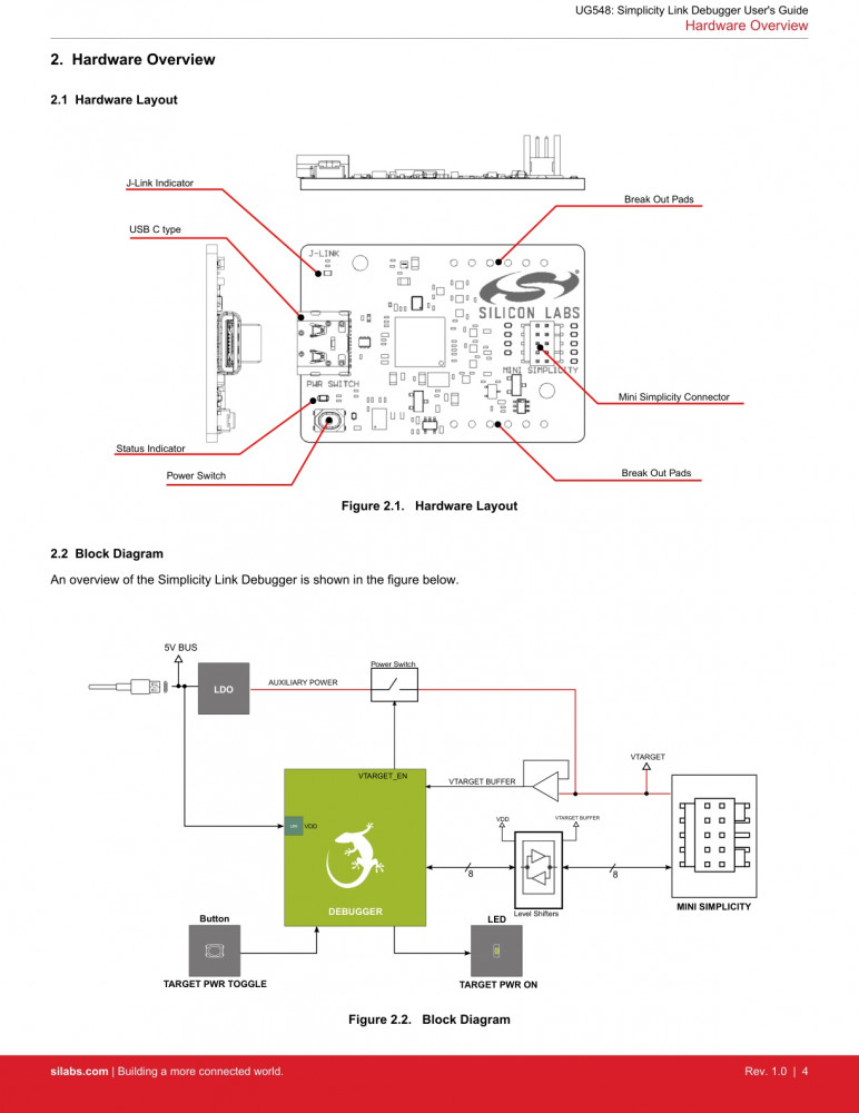 SI-DBG1015A document page 4