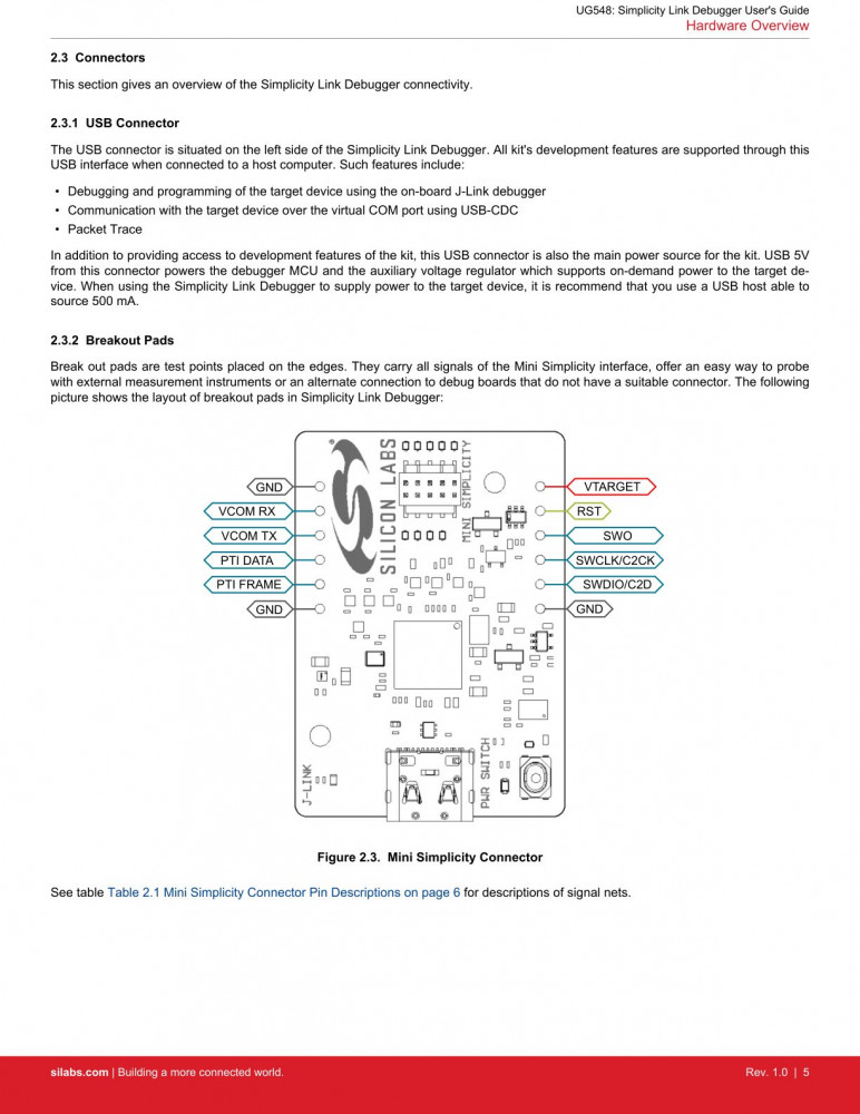 SI-DBG1015A document page 5