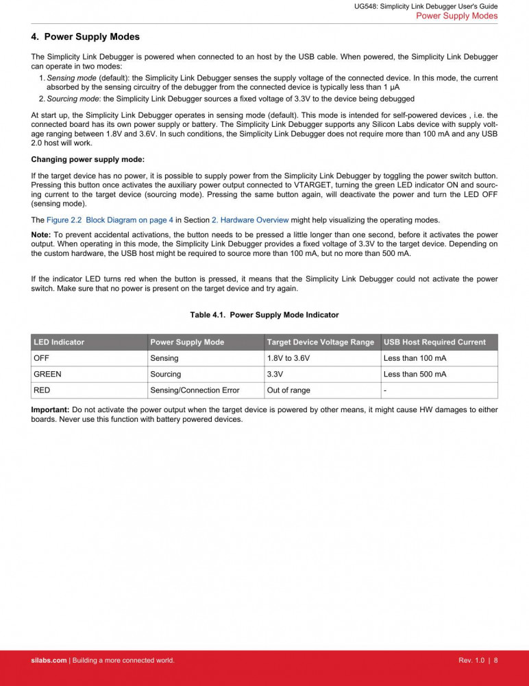 SI-DBG1015A document page 8