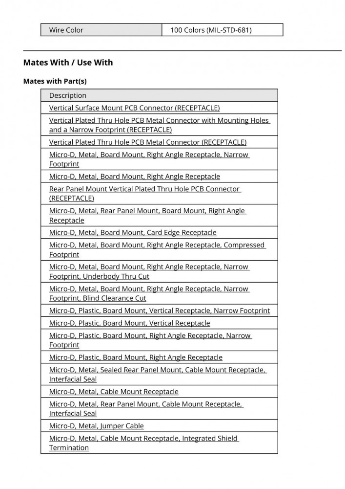 Technical document page 3 for the AirBorn M Series Micro-D connector