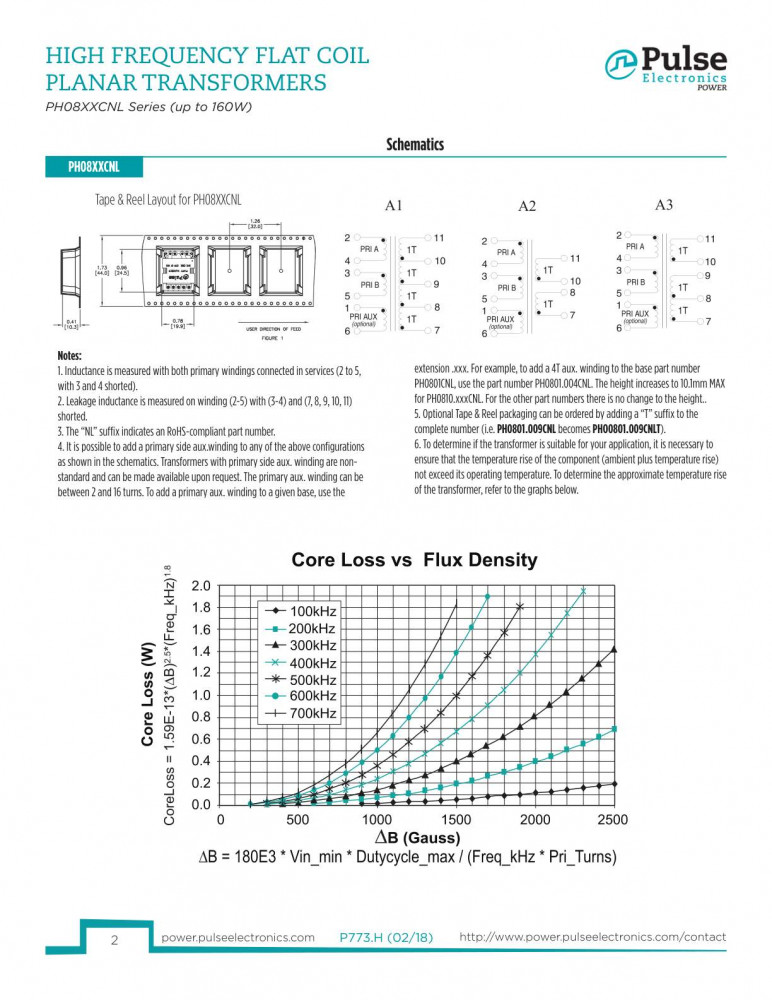 PH08XXCNL datasheet page 2