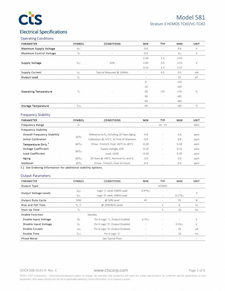 CTS Model 581 datasheet page 2