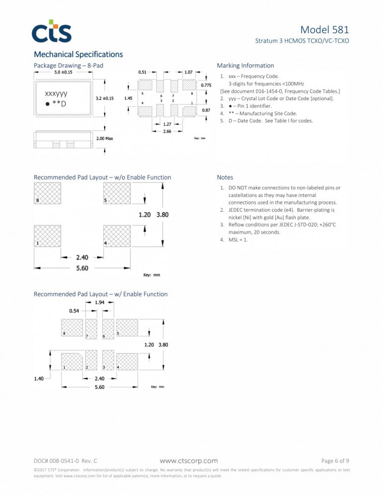 CTS Model 581 datasheet page 6