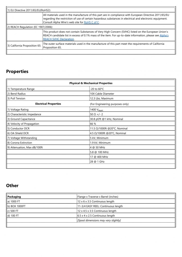 Alpha Wire 9058C BK002 technical document page 2