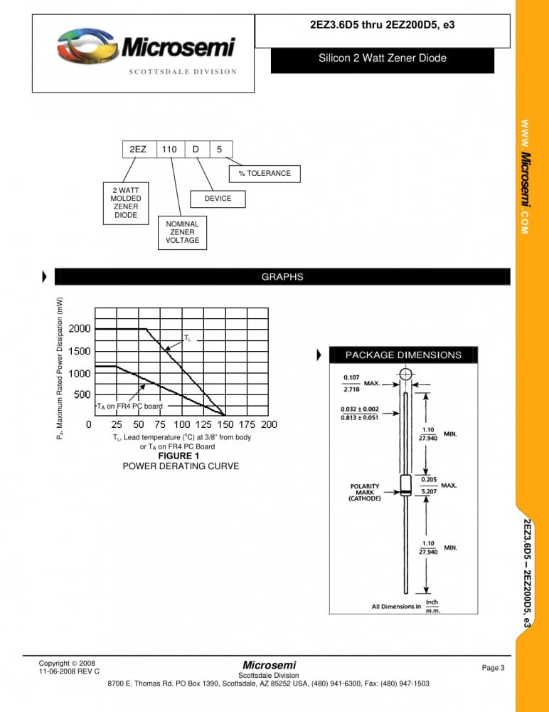 2EZ series datasheet page 3