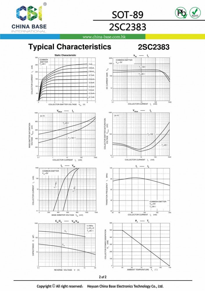 CBI 2SC2383Y datasheet page 2