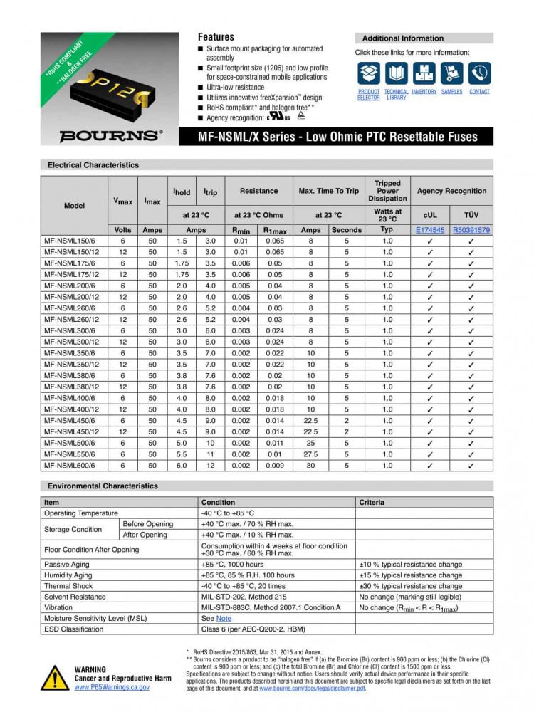 Bourns MF-NSML series datasheet page 1