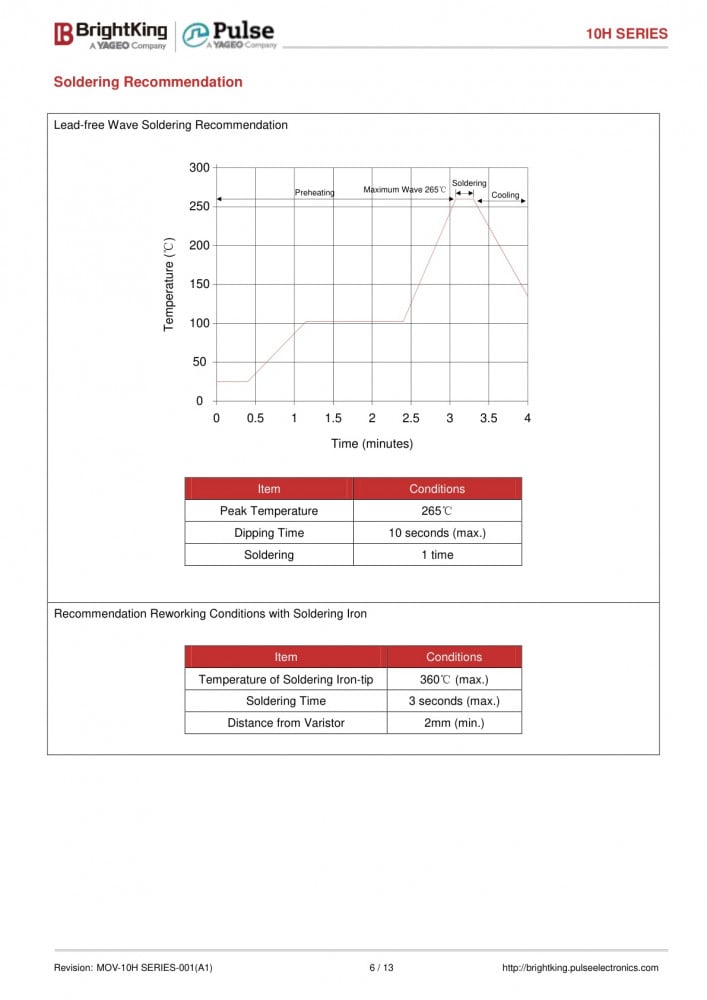 561KH10 datasheet page 5