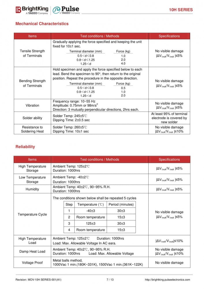 561KH10 datasheet page 6