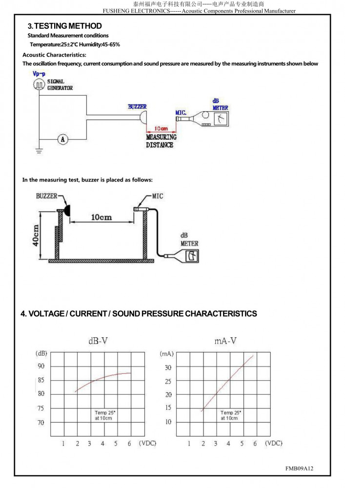 FMB09A12-12V product specification page 3