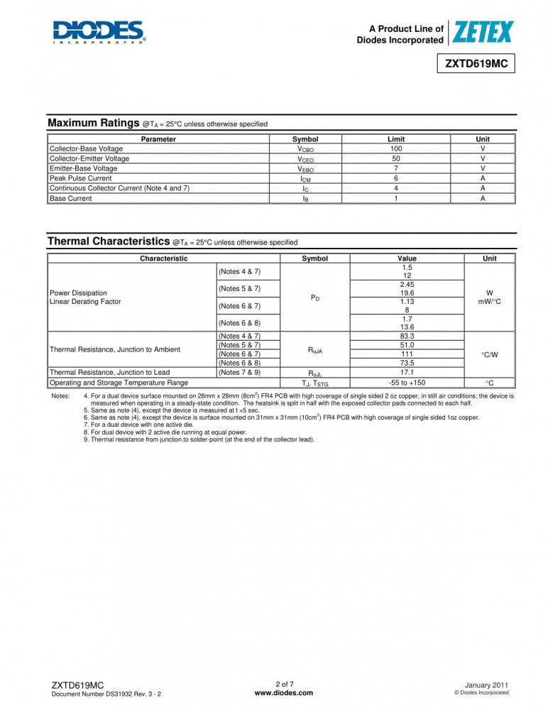 ZXTD619MCTA datasheet page 2