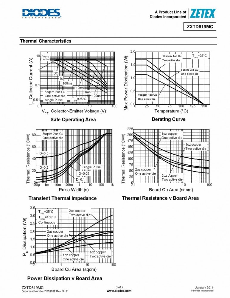 ZXTD619MCTA datasheet page 3