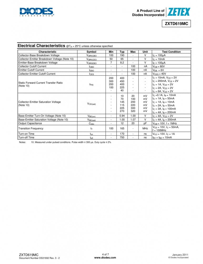 ZXTD619MCTA datasheet page 4
