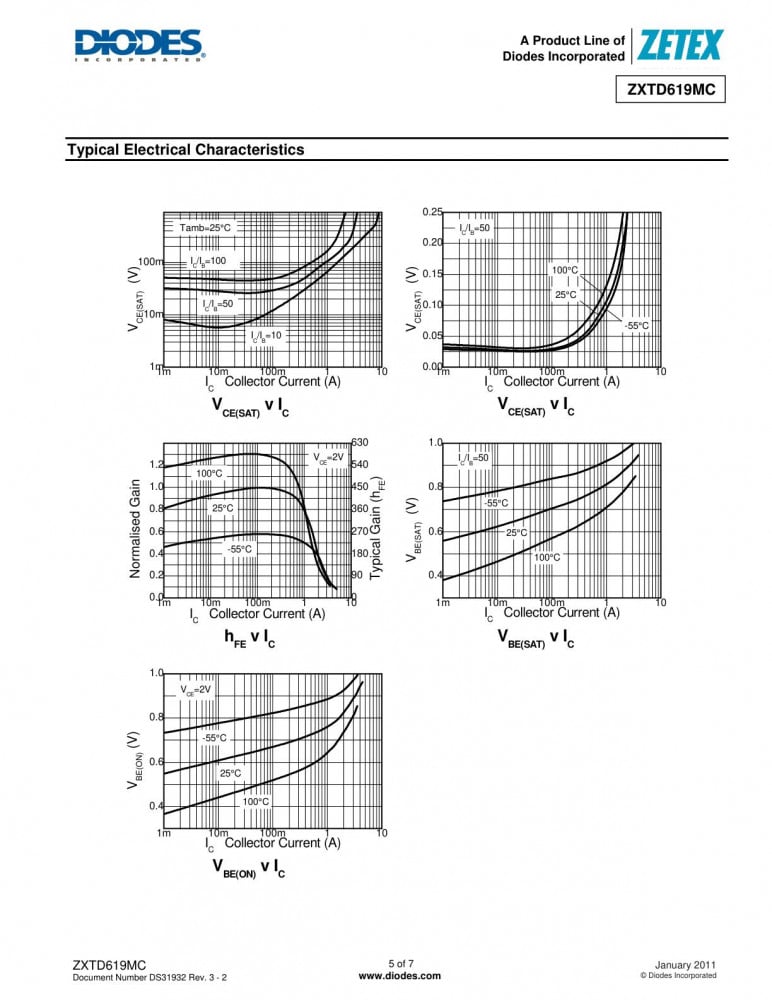 ZXTD619MCTA datasheet page 5