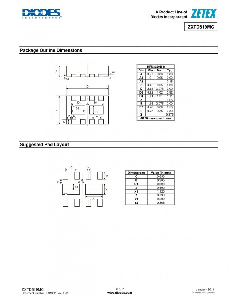 ZXTD619MCTA datasheet page 6