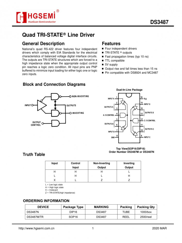 DS3487M/TR technical document page 1